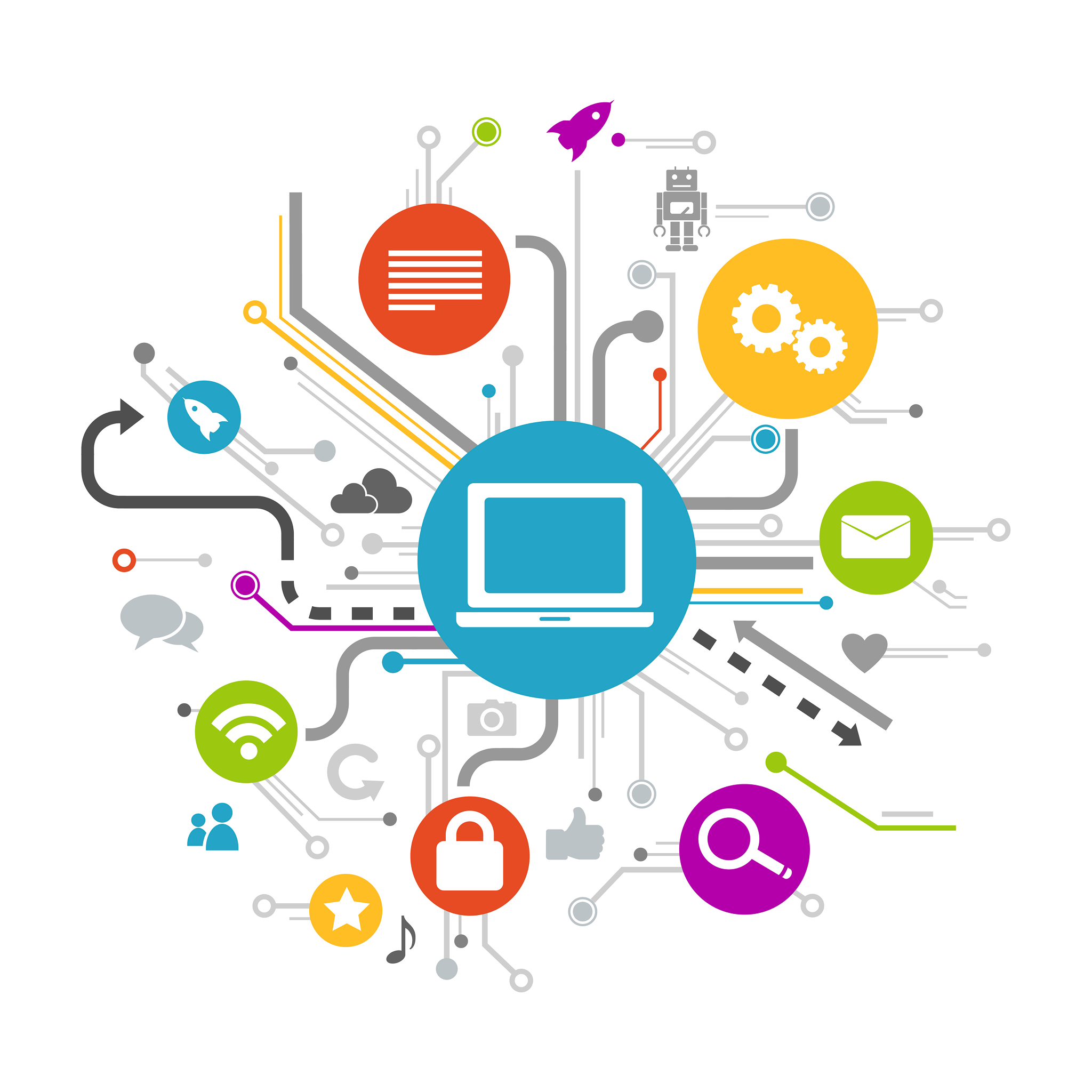 Offshore Software Development Services | Offshore Software Development ...